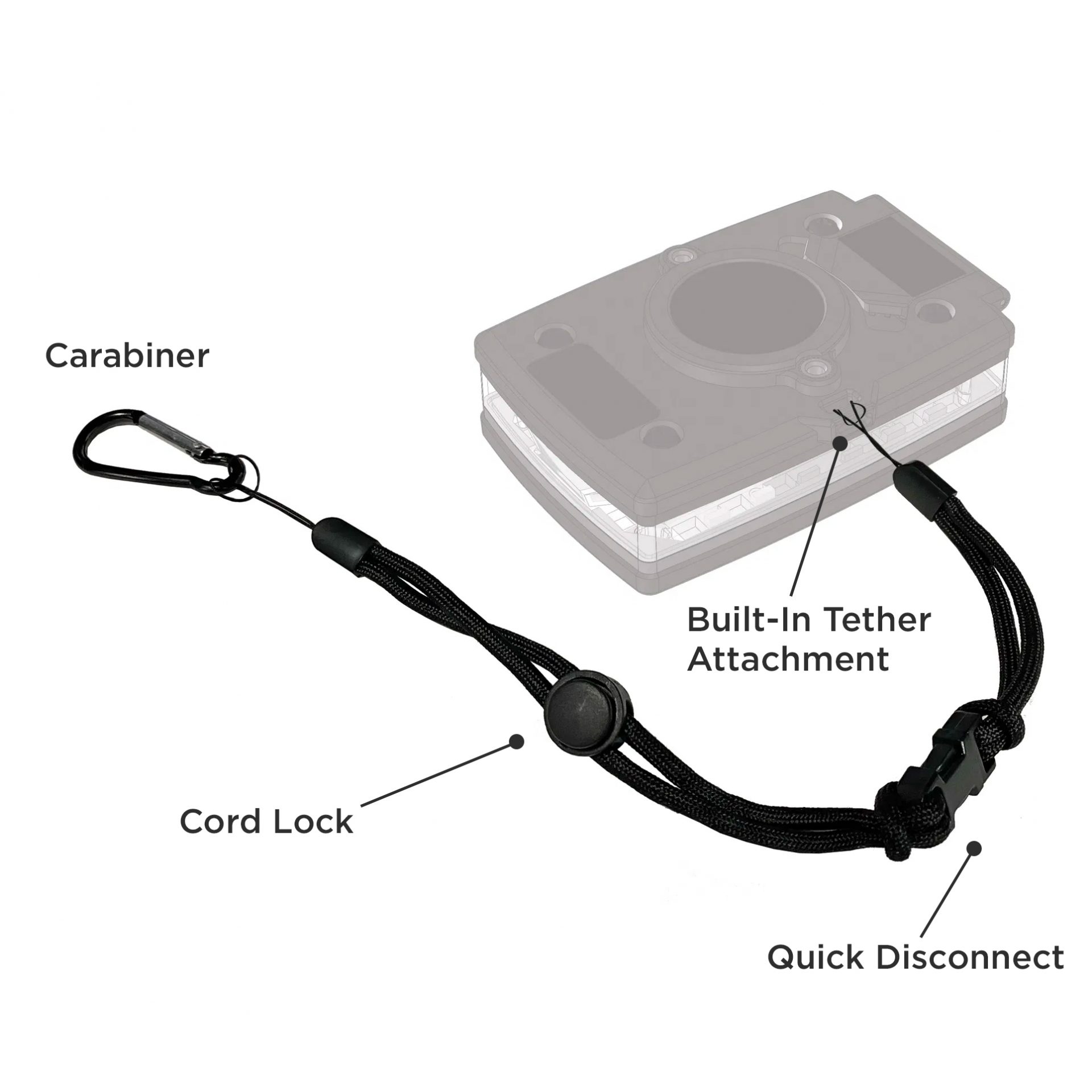 Magnetic Cone Mount Attachment – Emergency Protection